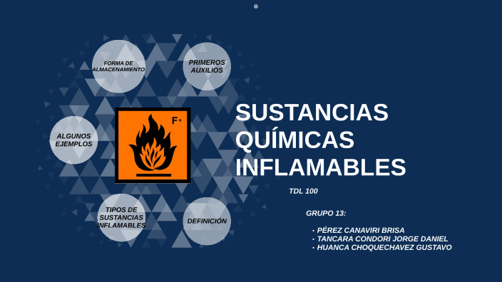 Sustancias Químicas Inflamables by Jorge Daniel Tancara Condori on Prezi