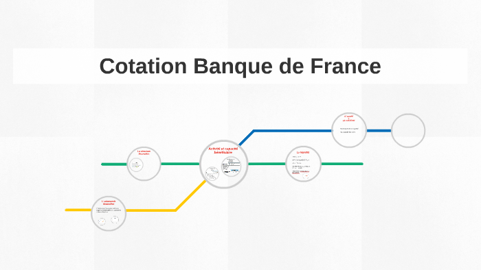 Cotation Banque de France by Mathilde Brunet on Prezi