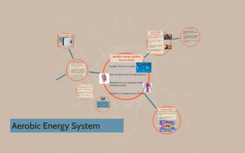Aerobic Energy System by natasha paine on Prezi