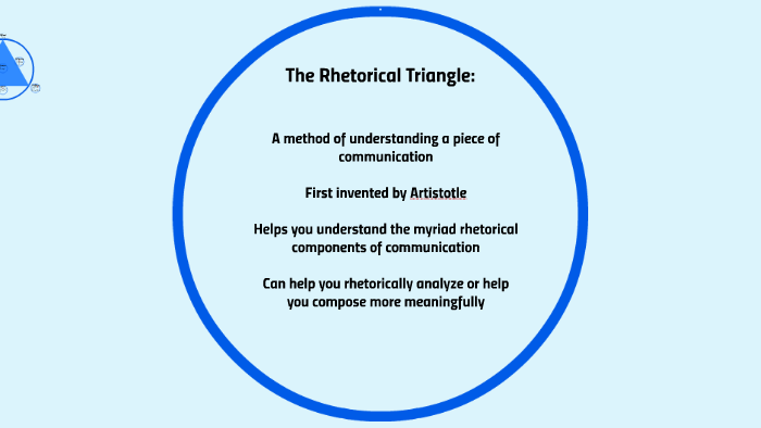 The Rhetorical Triangle by Cheyenne Riggs on Prezi