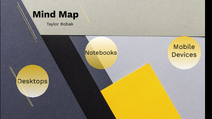 Mind Map by Taylor Bobak on Prezi