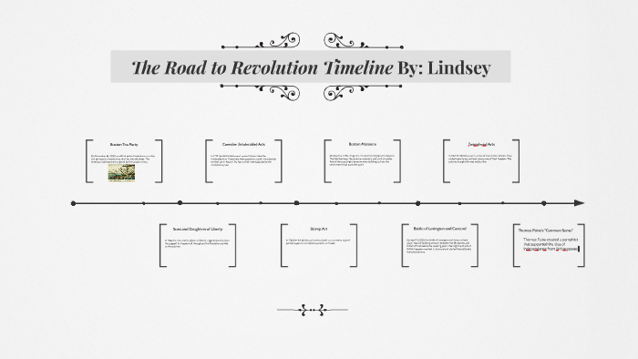 The Road to Revolution Timeline By: Lindsey by Lindsey Kim on Prezi