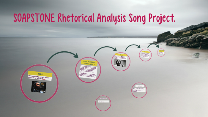 SOAPSTONE Rhetorical Analysis Song Project. by justice isom on Prezi