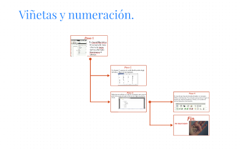 Viñetas y numeración. by Jazmín Puchetta on Prezi