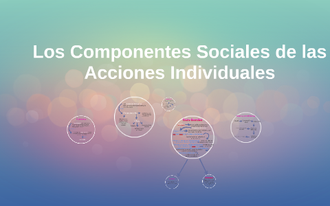 Los Componentes Sociales de las Acciones Individuales by romina vera on ...