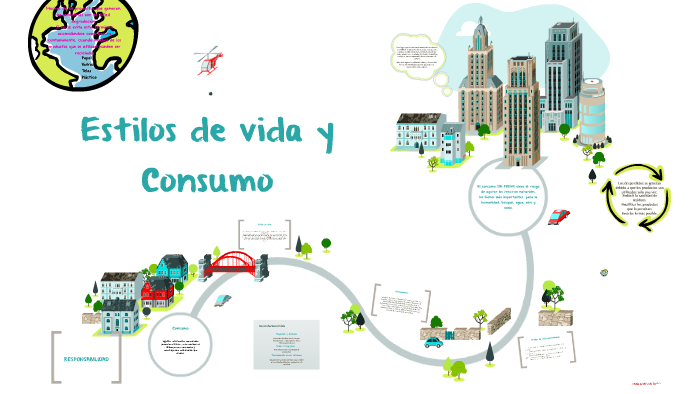 Estilos de vida y Consumo by ANA CORNEJO on Prezi