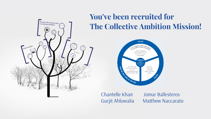 The Collective Ambition Mission by Gurjit Ahluwalia on Prezi