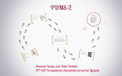 Peabody Developmental Motor Scale-2 by Katie Roettele on Prezi