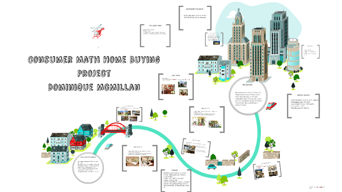 Consumer Math Home Buying Project by Dominique McMillan on Prezi
