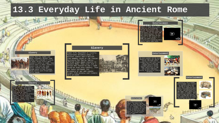 13.3 Everyday Life in Ancient Rome by michelle trainor on Prezi