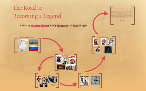 The Road to Becoming a Legend by Madi Wright on Prezi