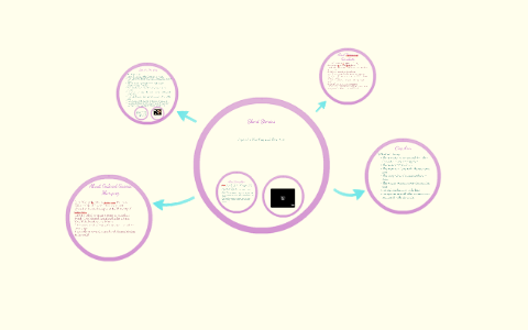 Short Stories by Michelle Maslowski on Prezi