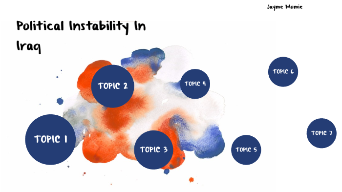 POLITICAL INSTABILITY IN IRAQ by Jayme Momie on Prezi