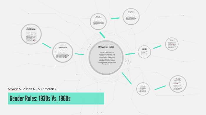 Gender Roles: 1930s Vs. 1960s by Alison Nguyen on Prezi