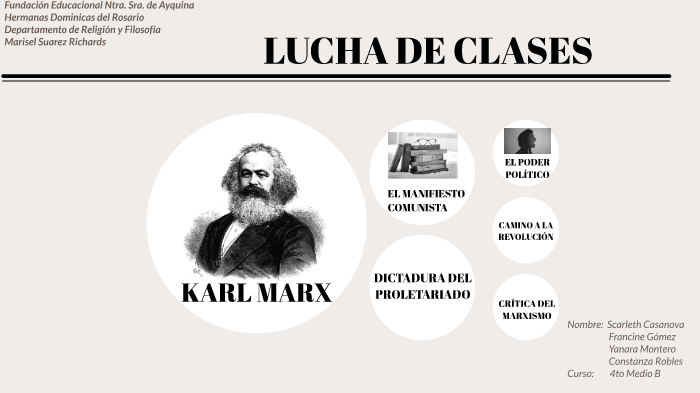 Karl Marx // Lucha de Clases by Justin Drew Bieber Mallette on Prezi Karl Marx // Lucha de Clases by Justin Drew Bieber Mallette on Prezi