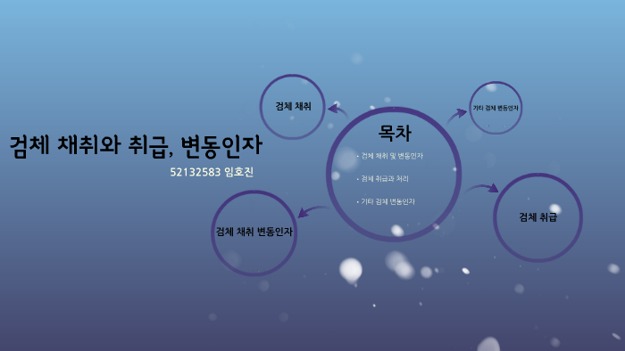 검체 채취와 취급, 변동인자 by hojin lim on Prezi