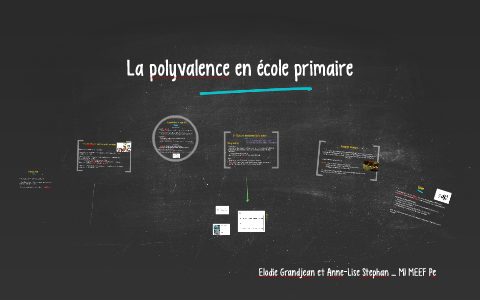 La polyvalence en école primaire by anliz S on Prezi