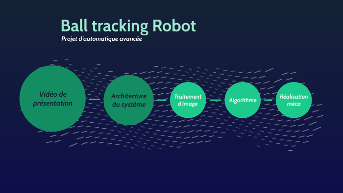 Ball Tracking Robot by Maxence Michaux on Prezi