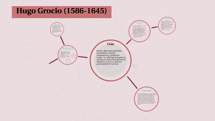 Hugo Grocio (1586-1645) by Alejandra Méndez Acevedo on Prezi