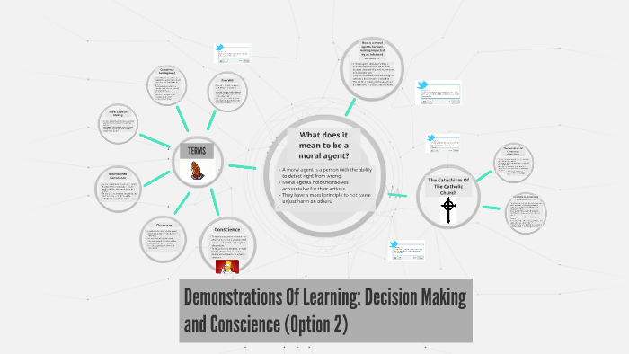 Demonstrations Of Learning: Decision Making and Conscience ( by William ...