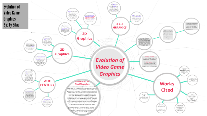 Evolution of Video Game Graphics by: Ty Silas by Ty Silas on Prezi