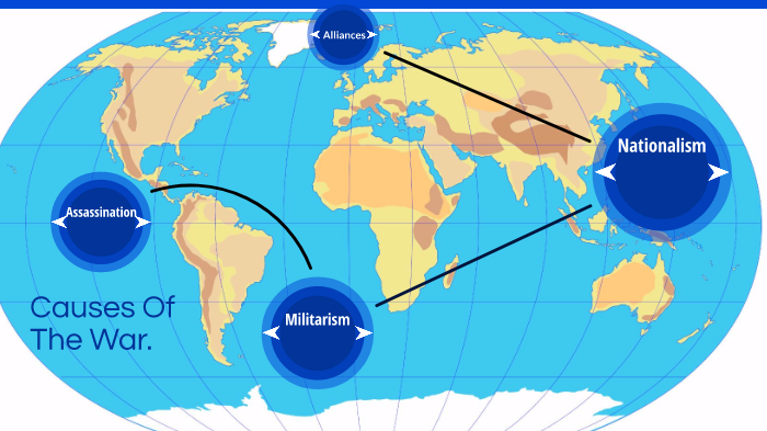 causes of the war by matthew tsivikas on Prezi