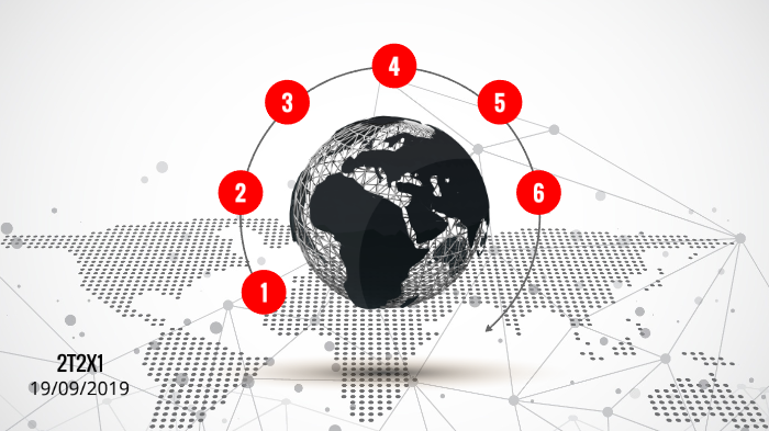 2T2X1: Air Transportation by Milo Nielsen on Prezi