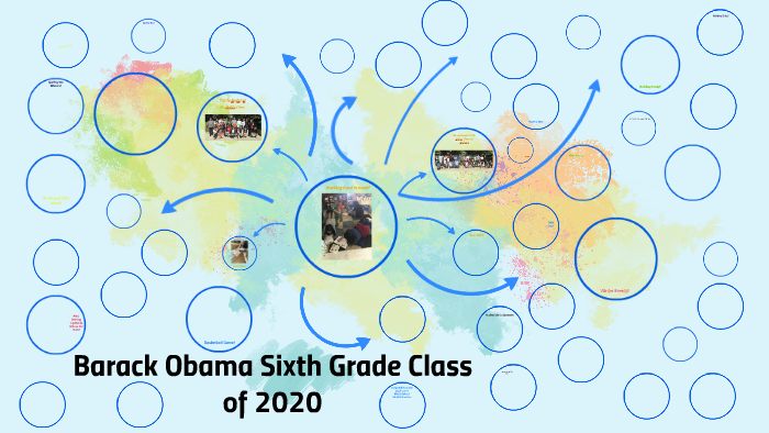Barack Obama sixth grade class of 2020 by Kaitlynn Kelly on Prezi
