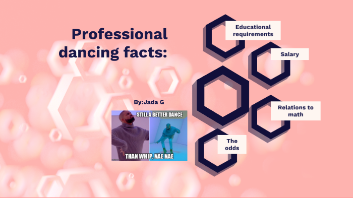 math class by Jada Greer on Prezi