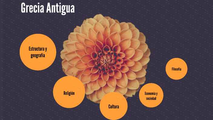 Grecia Antigua by brenda merino on Prezi