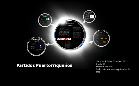 PPD {Partido Popular Democratico} by Johnny Fernandez Veras on Prezi