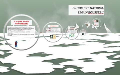 EL HOMBRE NATURAL SEGÚN ROUSSEAU by Jefrey Herrera on Prezi