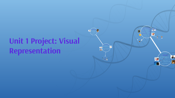 Unit 1 Project: Visual Representation by faizal bhaimia on Prezi