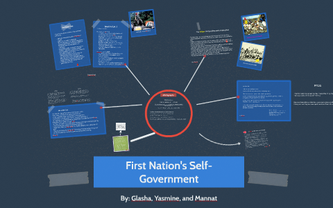 First Nation's Self-Government by Yasmine Yehia on Prezi
