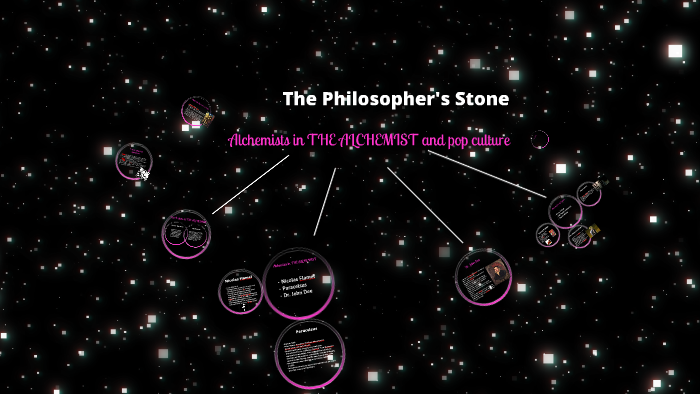 Alchemy: History and Pop Culture by David Spaeth on Prezi