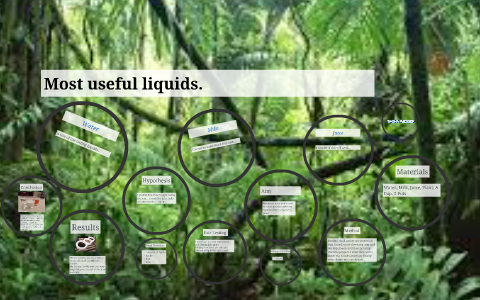 Most useful liquids. by Sasha Wiesser on Prezi