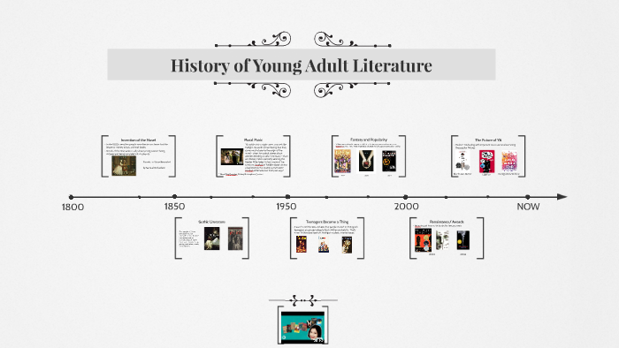 History of Young Adult Literature by Brooke Cunningham on Prezi