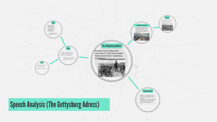 Speech Analysis (The Gettysburg Adress) by Jasmine tt on Prezi
