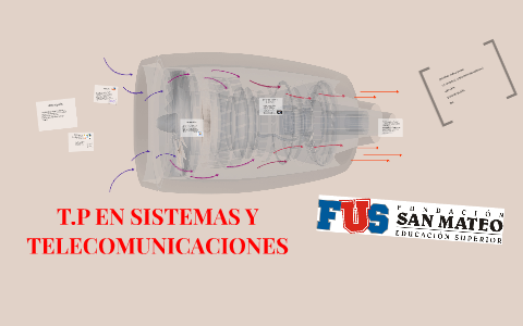 T.P EN SISTEMAS Y TELECOMUNICACIONES by andres tellez on Prezi