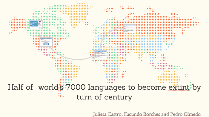 Half of world's 7000 languages to become extinct by the turn of century by Juli Castro on Prezi