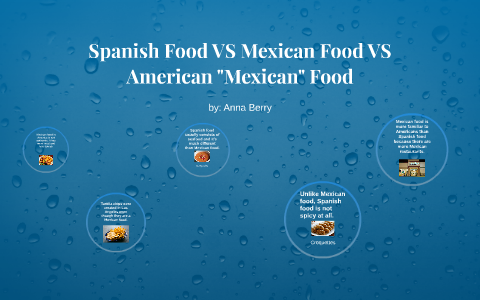 Spanish Food VS Mexican Food VS American "Mexican" Food by Anna B on Prezi
