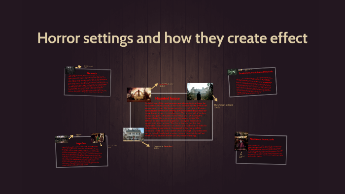 Horror settings and how they create effect by James Coll (Wilson) on Prezi