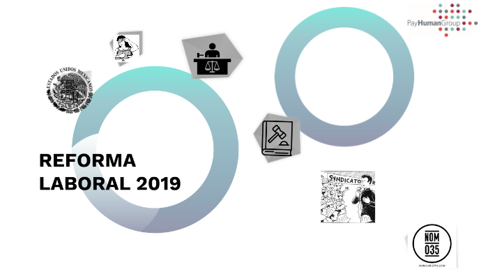 Reforma Laboral 2019 By Mariana Garcia On Prezi