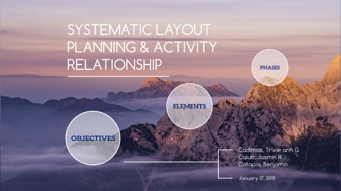 SYSTEMATIC LAYOUT PLANNING & ACTIVITY RELATIONSHIP by jasmin calub on Prezi