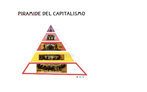 PIRÁMIDE CAPITALISTA - Daniel Bolaños & Oscar Gongora by Oscar Samuel ...