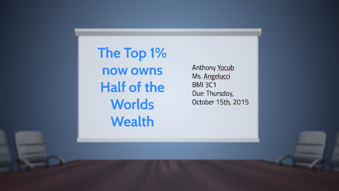 The Top 1% now owns Half of the Worlds Wealth by Anthony Yacub on Prezi