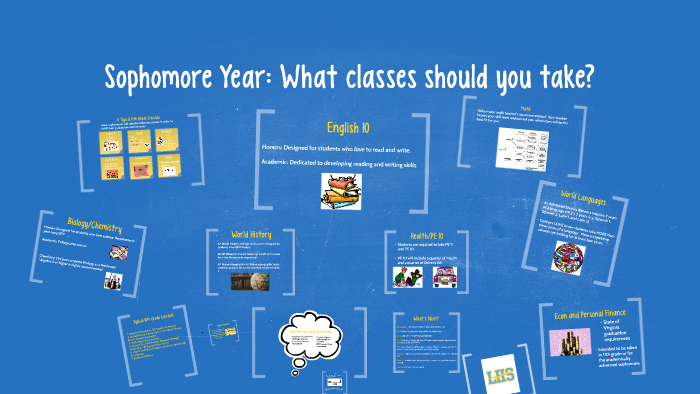 Rising 10th grade Course Selection presentation by on Prezi