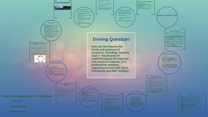 470 - Group Project by Ana MacLeod on Prezi