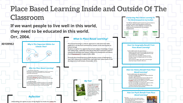 Learning Outside The Classroom by Conor Meyler on Prezi