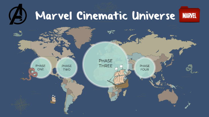 Marvel Cinematic Universe by Ana Rafaela on Prezi